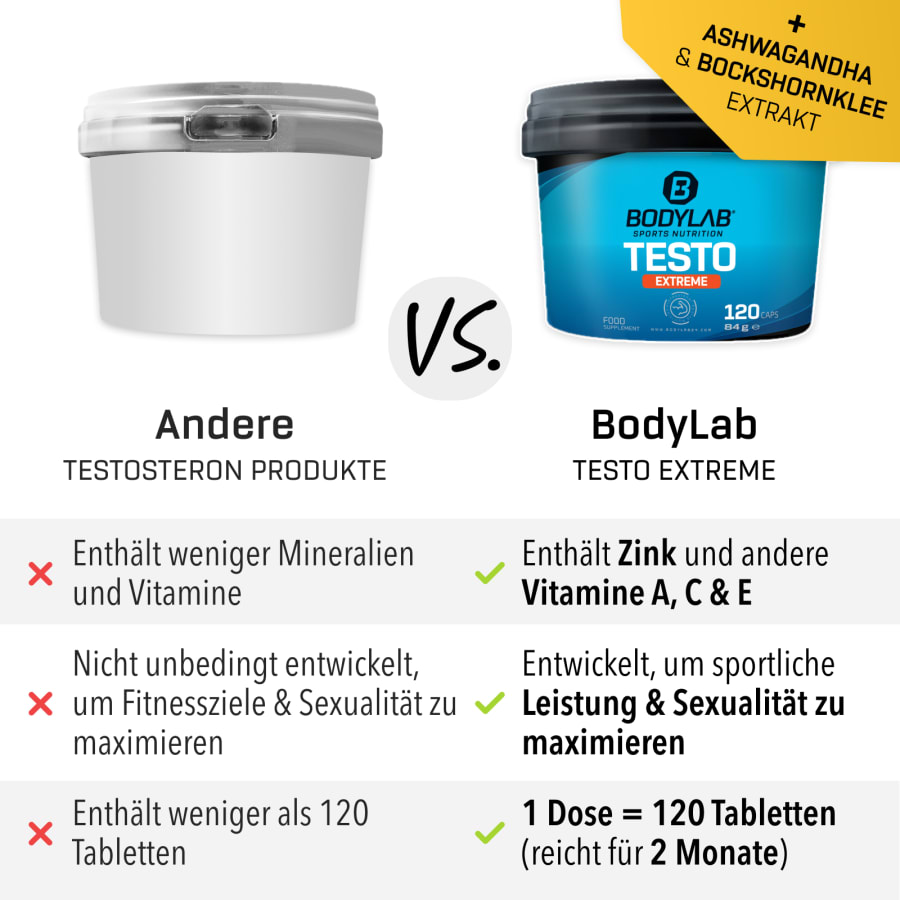 Testo Extreme (120 capsules) van Bodylab24 kopen | Bodylab Shop