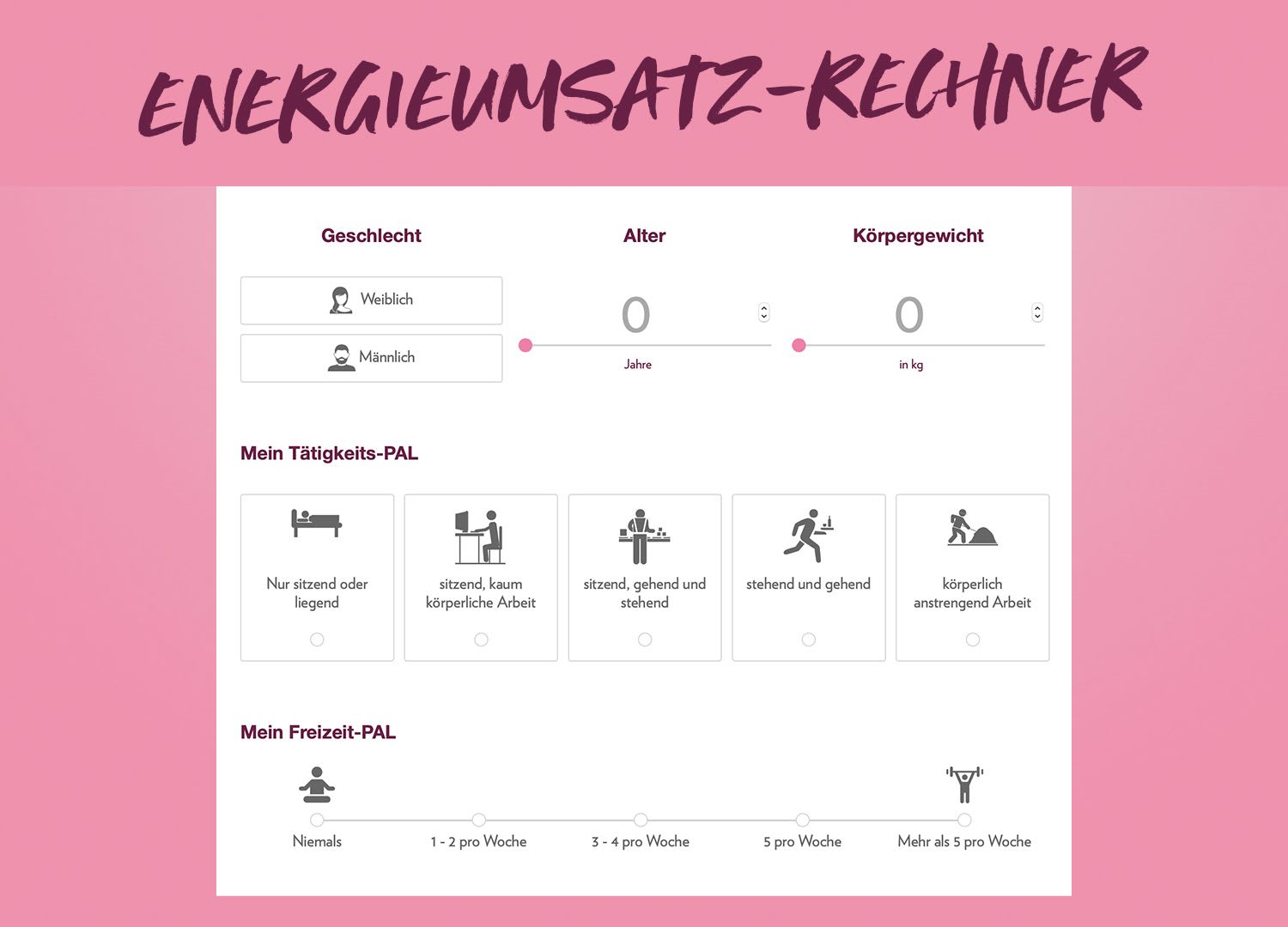 Kalorienbedarf: Wie viele Kalorien brauchst du täglich? - GymQueen
