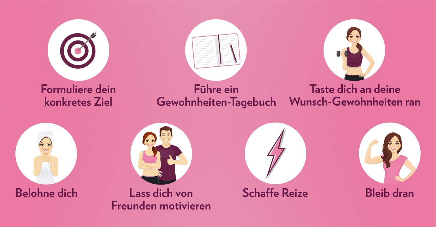 Macht der Gewohnheit - Mit diesen Tipps gelingt es dir neue ...