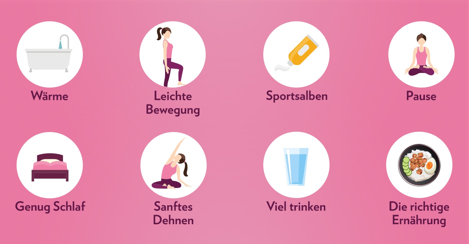 Muskelkater - Daher kommt er und so wirst du ihn wieder los! - GymQueen