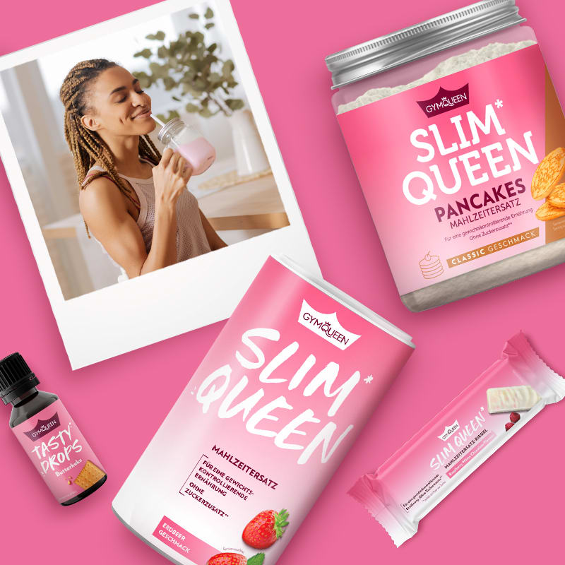 Your Best Self - Vorsätze einfach umsetzen - Overview - GymQueen